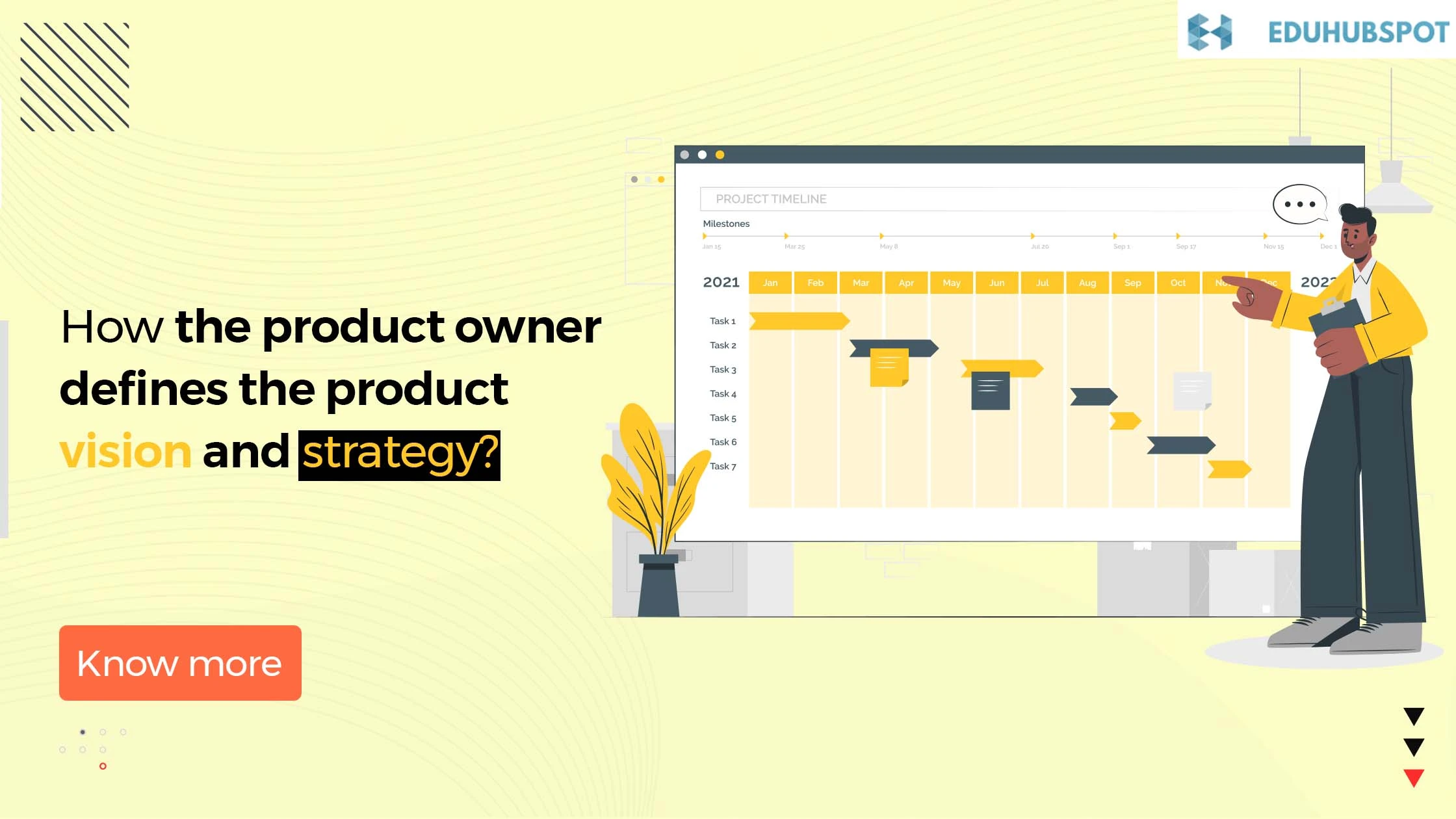 Gantt Chart: The Ultimate Guide
