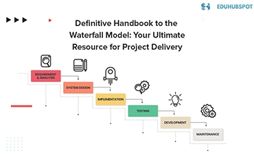 Definitive Handbook to the Waterfall Model: Your Ultimate Resource for ...