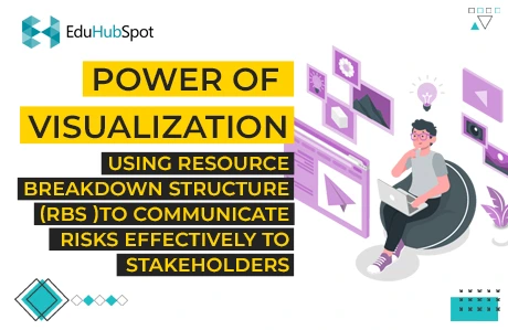 Power of Visualization: Using Resource Breakdown Structure (RBS )to ...
