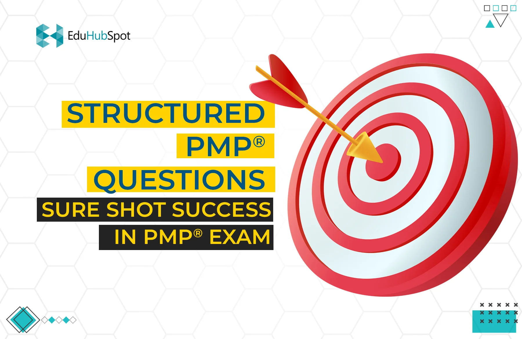 Structured PMP questions- Sure Shot Success in PMPExam