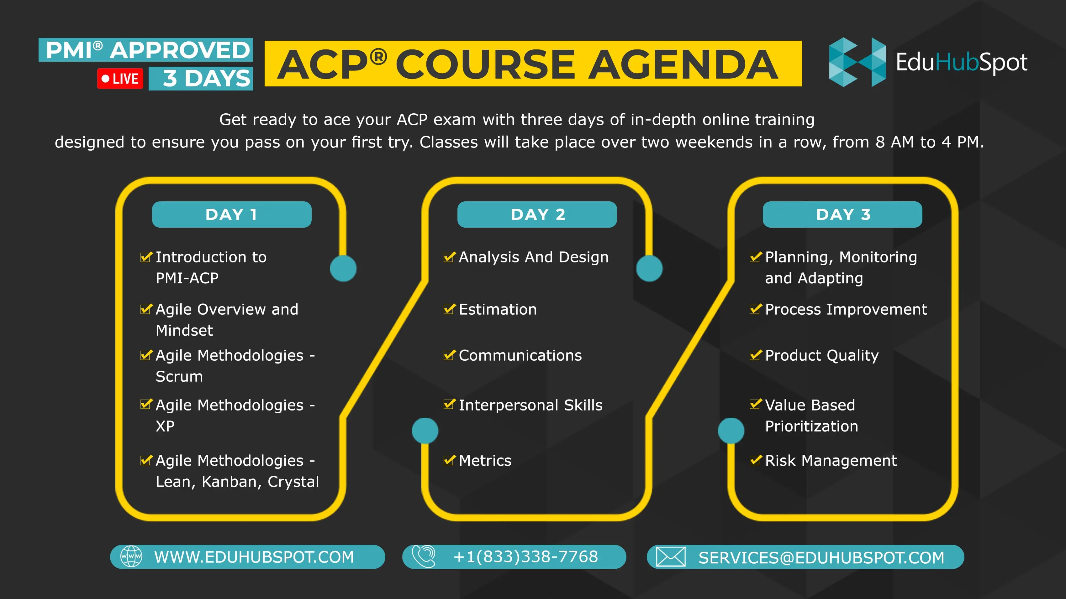 PMI ACP Boot Camp | PMI ACP Certification Training Course | Eduhubspot