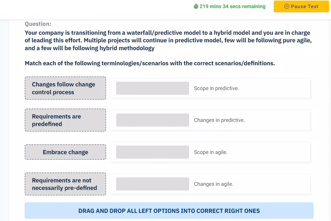 CAPM Test Package for CAPM Certification | Practice Exam & Mock Test