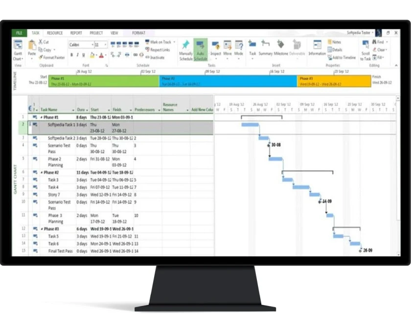 Microsoft Project Course Training and Certification | EduHubSpot
