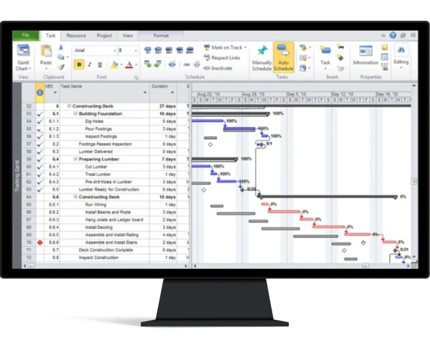 Microsoft Project Course Training and Certification | EduHubSpot