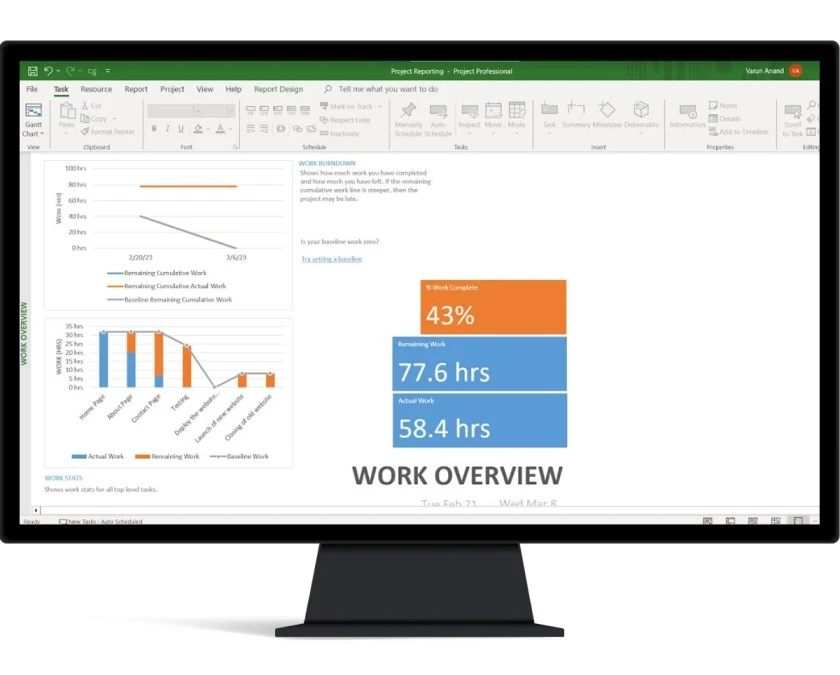 Microsoft Project Course Training and Certification | EduHubSpot