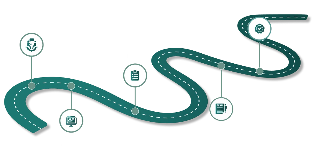 PMP Training & Certification Institute | Eduhubspot